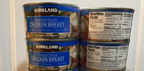 Over 50 Ways to Use Canned Chicken | Chella's Common Cents